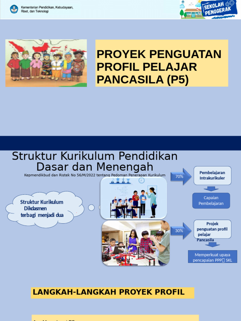Project P5 | PDF