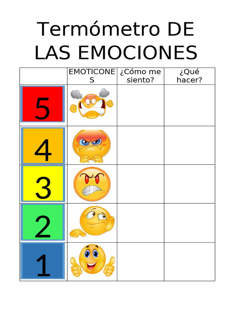 Termómetro DE LAS EMOCIONES | PDF