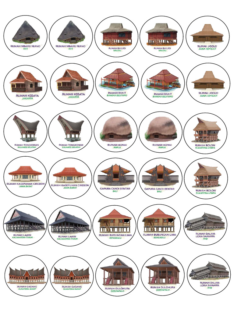 Gunting Tempel Rumah Adat | PDF