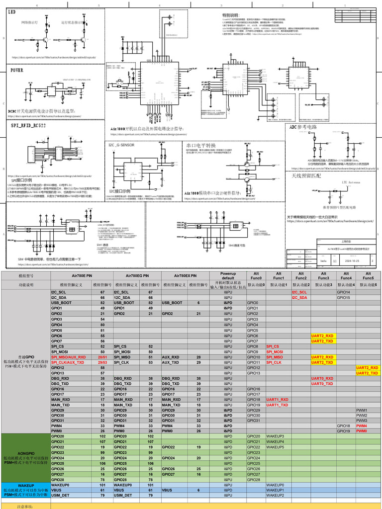 Air780E用于LuatOS使用方式时的参考设计V20241025 | PDF