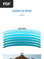 Yeserg Mezmuroch | PDF