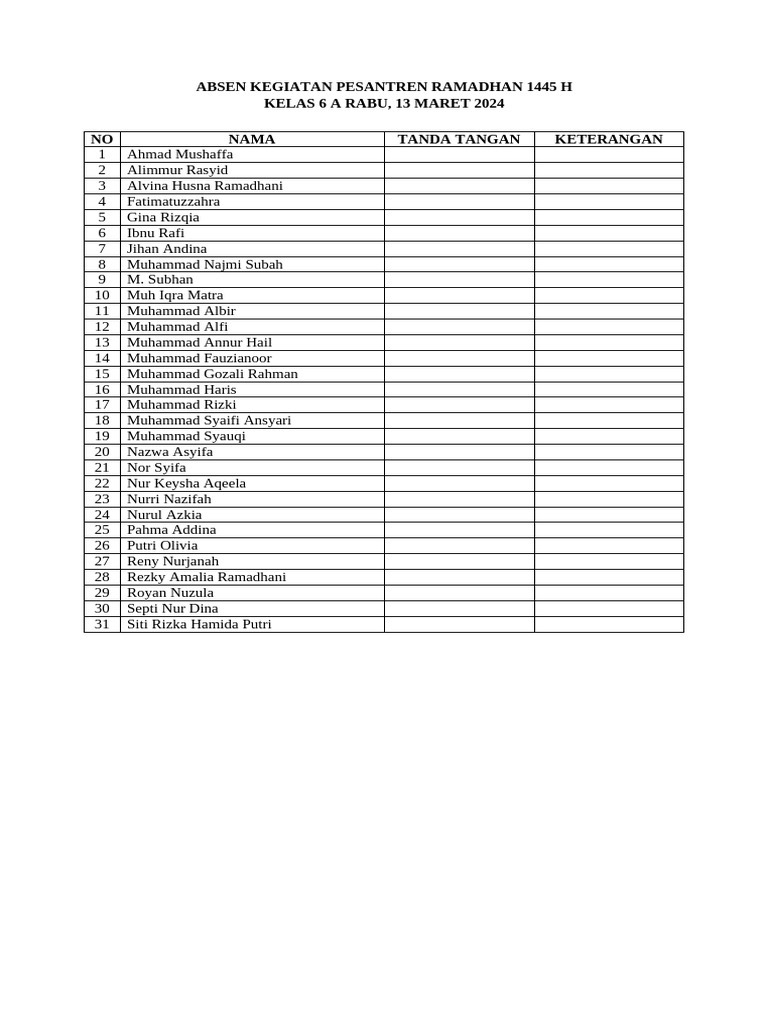 Absen Kegiatan Pesantren Ramadhan 1445 H | PDF