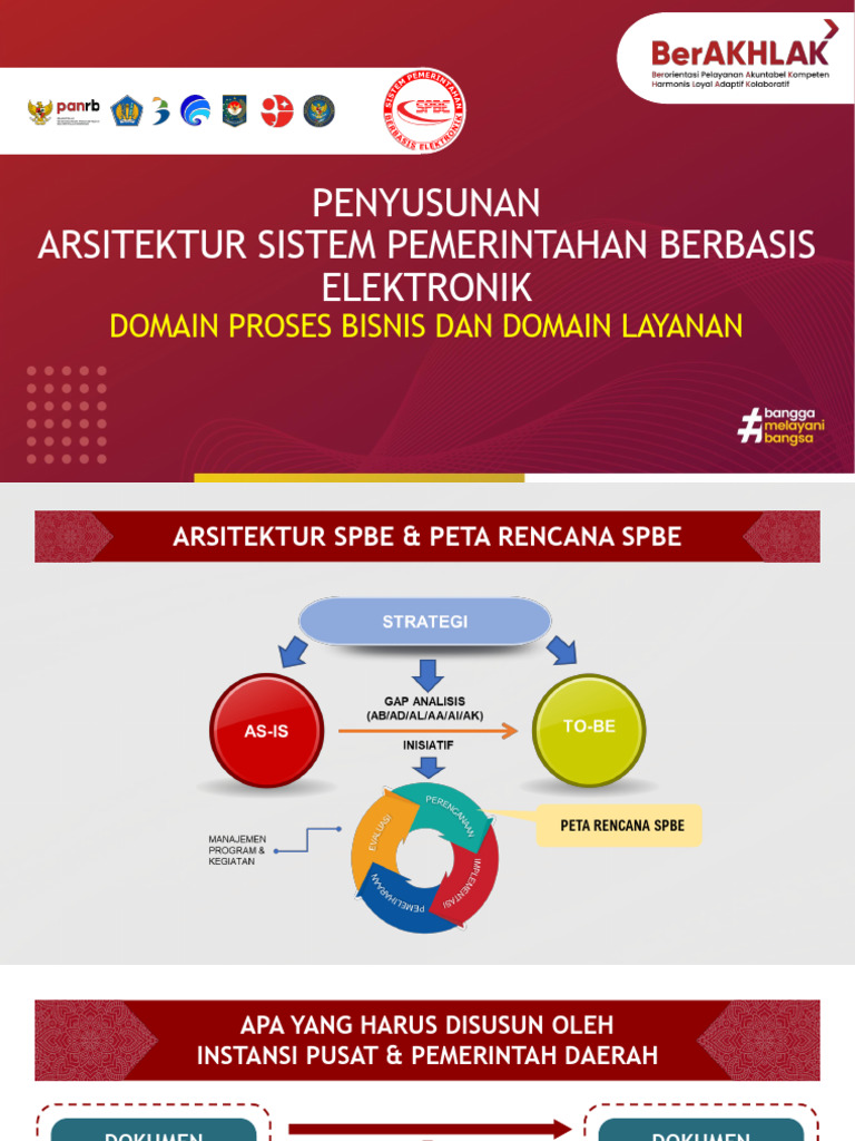 Arsitektur SPBE (Domain Proses Bisnis Dan Layanan) | PDF