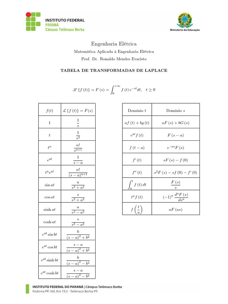 Tabela - Transformada de Laplace | PDF