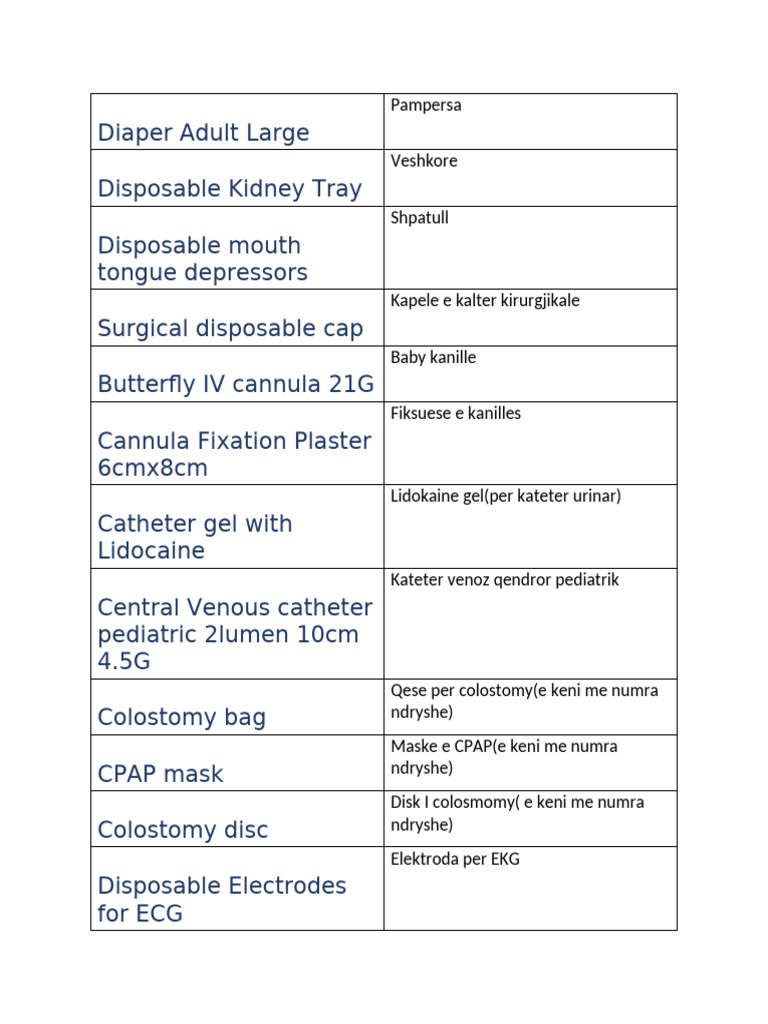 Material Shpenzues | PDF | Medical Specialties | Clinical Medicine