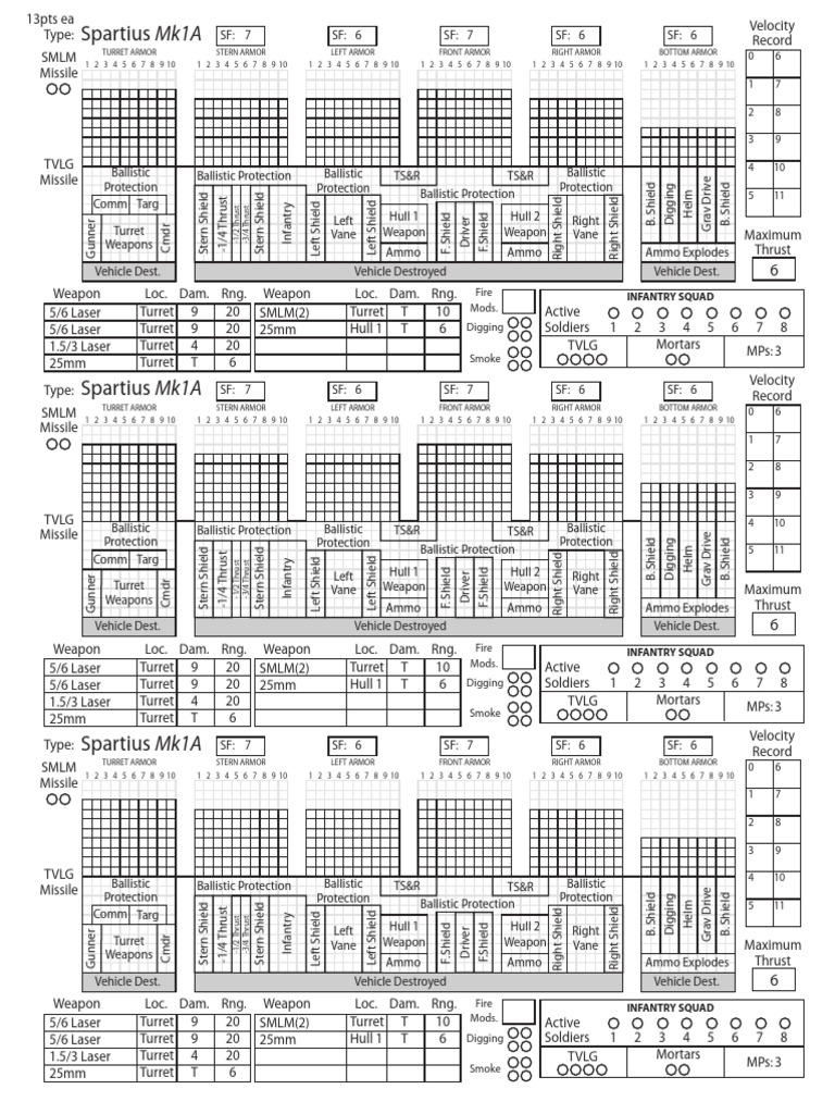 RL Spartius Mk1a Medium Grav Apc | PDF | Armour | Gun Turret