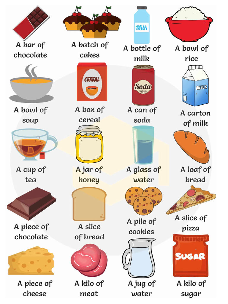 collective nouns food | PDF