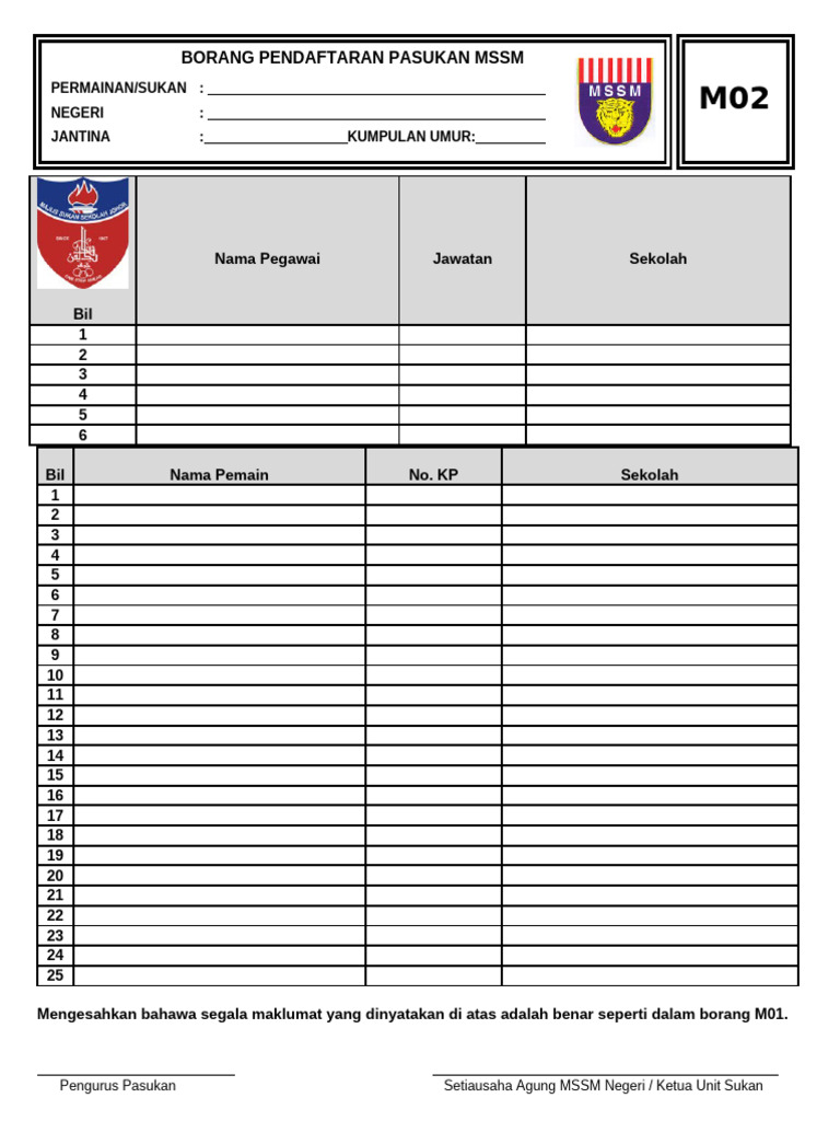 Borang Pendaftaran M02 Terkini | PDF