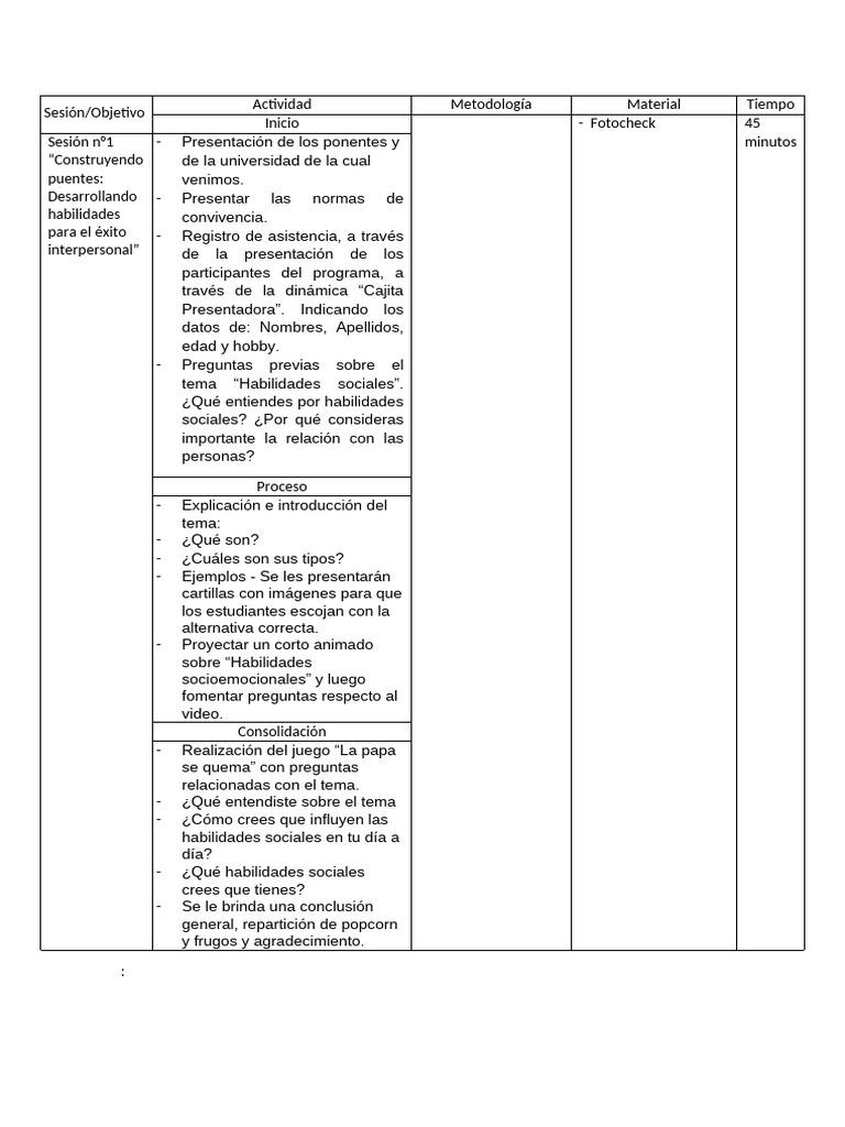 Esquema Taller-Psico | PDF