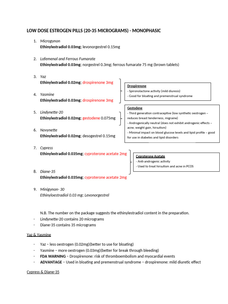 Oral Contraceptive Pills | PDF | Combined Oral Contraceptive Pill | Condom