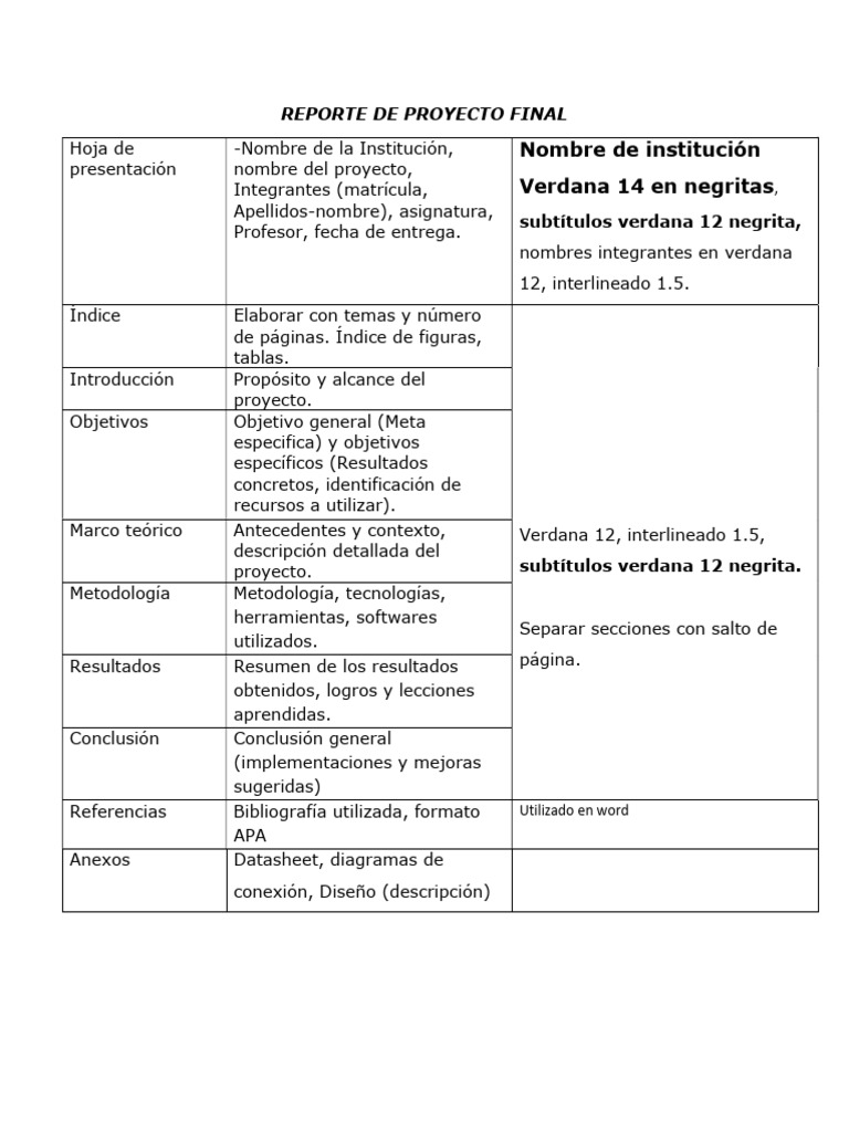 Formato de Reporte de Proyecto Final | PDF | Arte | Métodos y materiales de enseñanza