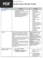 Ascope/Pmesii: Political Military Economic Social Information ...