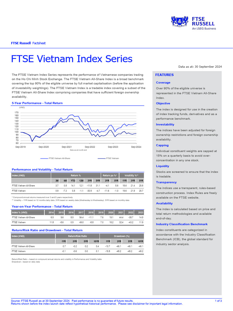 Fvtt 20240930 Pdf Investing Economies