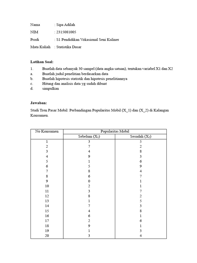 Tugas Statistika Sipa Adilah 2315081005 | PDF