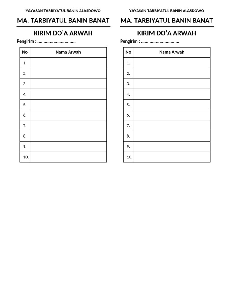 Form Kirim Do'a Arwah | PDF