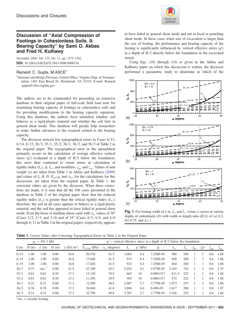 2011 - Axial Compression of Footings in Cohesionless Soils II-Bearing ...