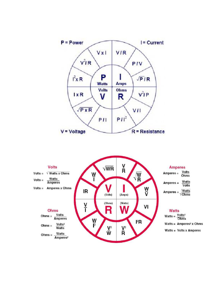 Formulas de Las Leyes de Ohms y Watts | PDF