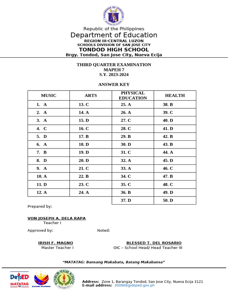 MAPEH 7 3rd Quarter Exam Answer Key | PDF