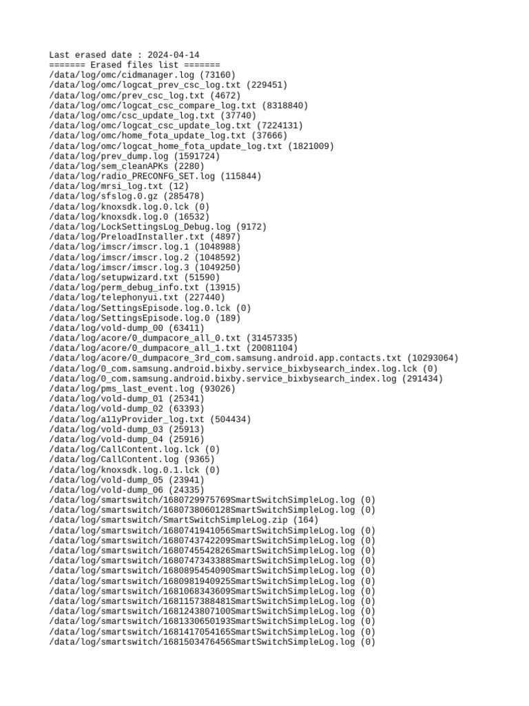 erased_log_by_sos | PDF | Zip (File Format) | Text File