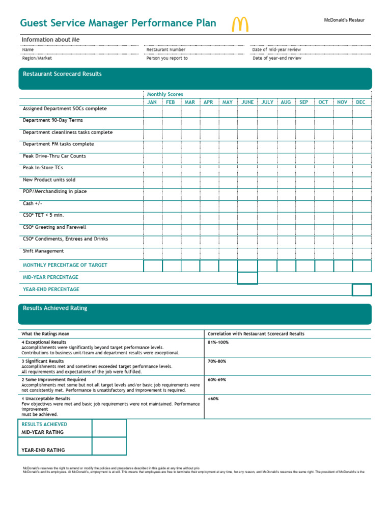 Guest Services MGR Performance Plan | PDF