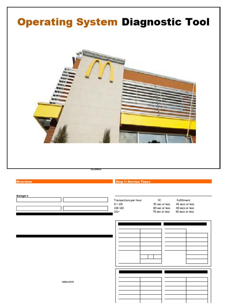 MFY - Diagnostic Aug 2018 | PDF | Point Of Sale