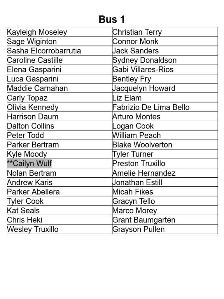 Charter Bus List Fall 2021 | PDF