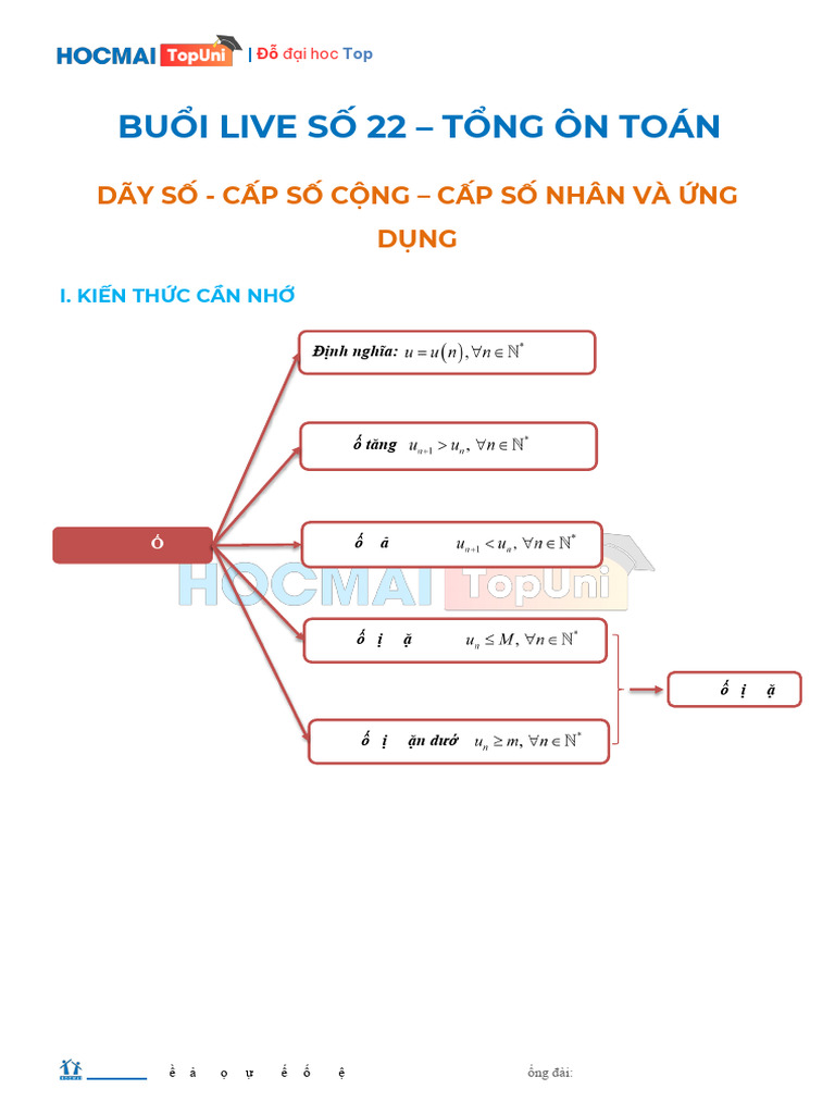 Cap So Cong Cap So Nhan | PDF