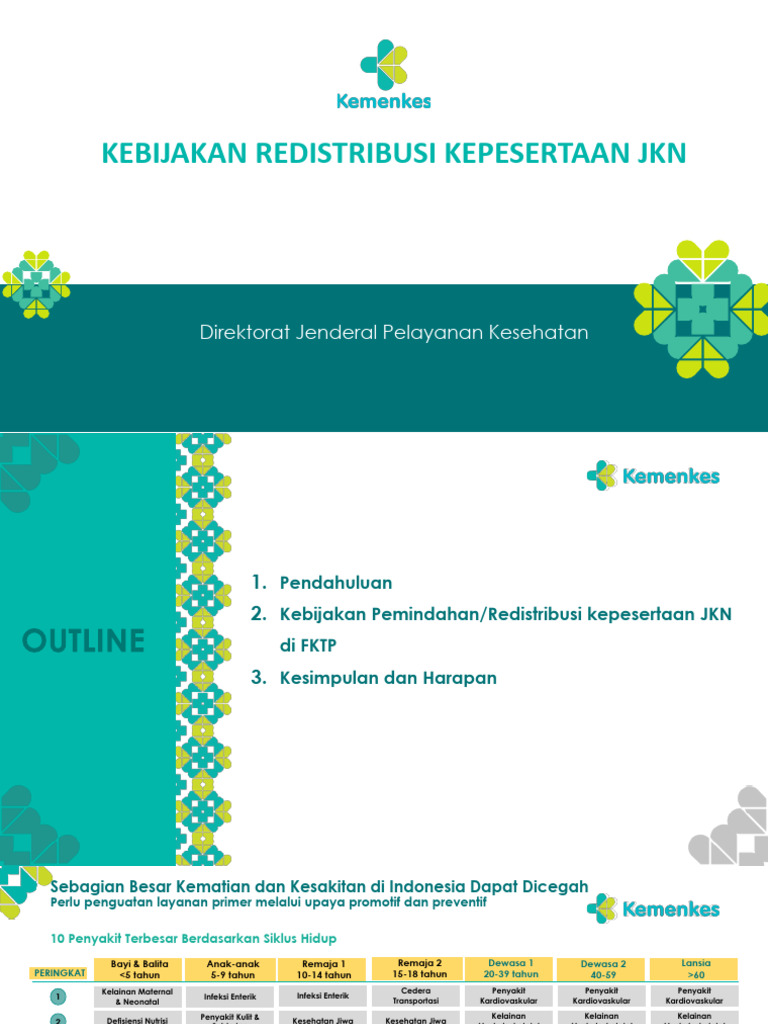 Kebijakan Redistribusi Kepesertaan JKN | PDF