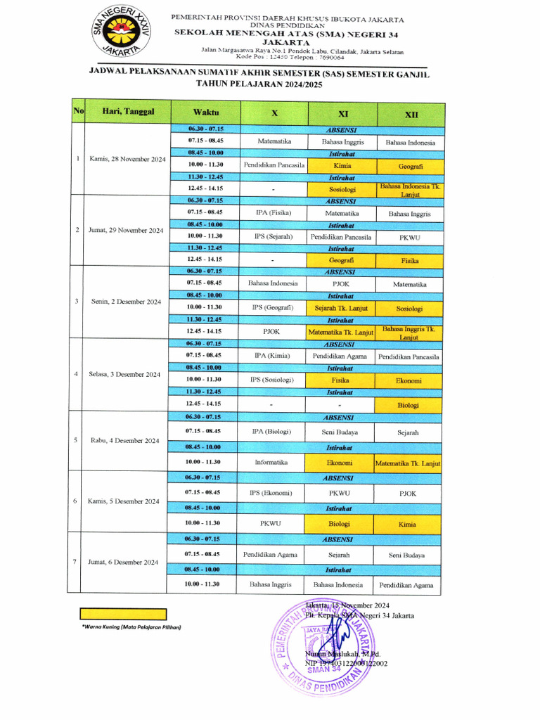 Jadwal Pelaksanaan SAS Semester Ganjil TP 2024-2025 | PDF
