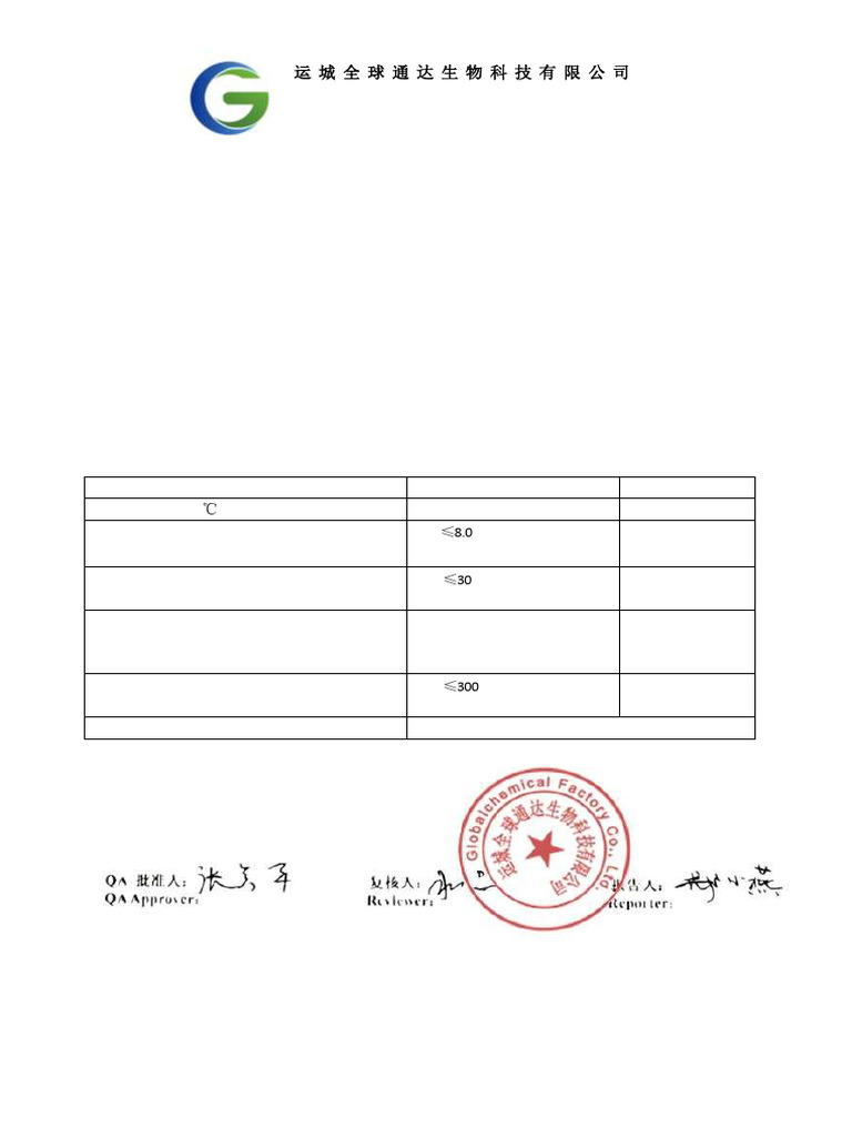 Cocamide DEA Certificate of Analysis | PDF
