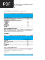 TII-NCOI Annotations Form | PDF | Annotation | Teachers