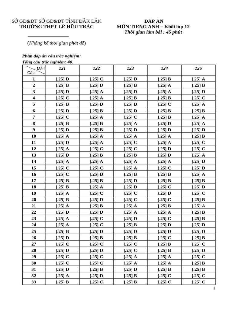 Đáp Án Anh GK1 - K12 | PDF