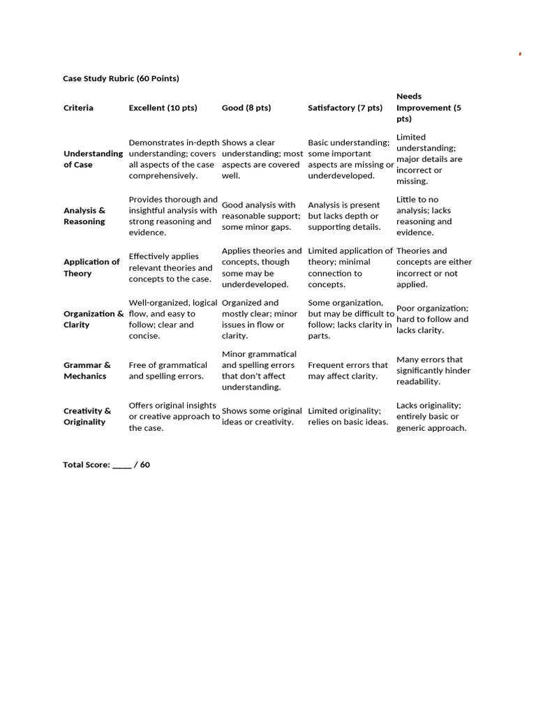 Case Study Rubric | PDF | Theory | Concept
