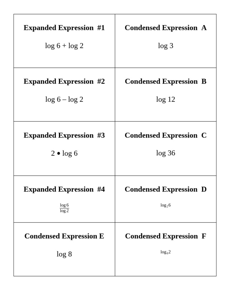 Log 6 + Log 2 Log 3: Expanded Expression #1 Condensed Expression A | PDF