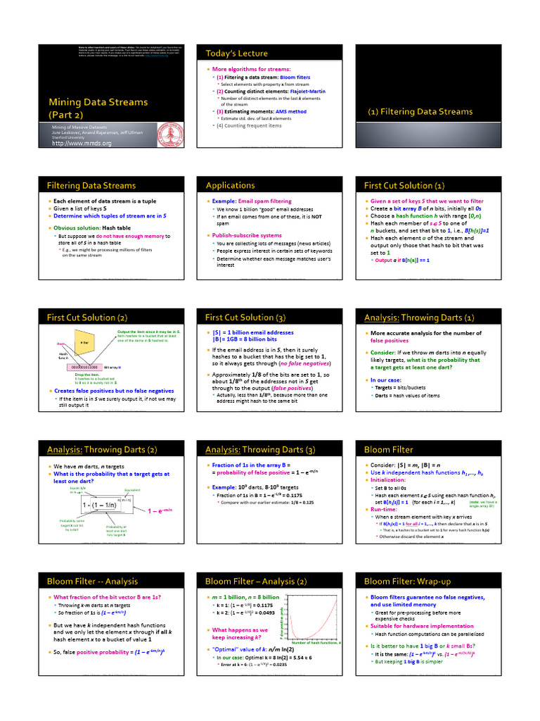 ch04 Streams2 | PDF | Applied Mathematics | Algorithms