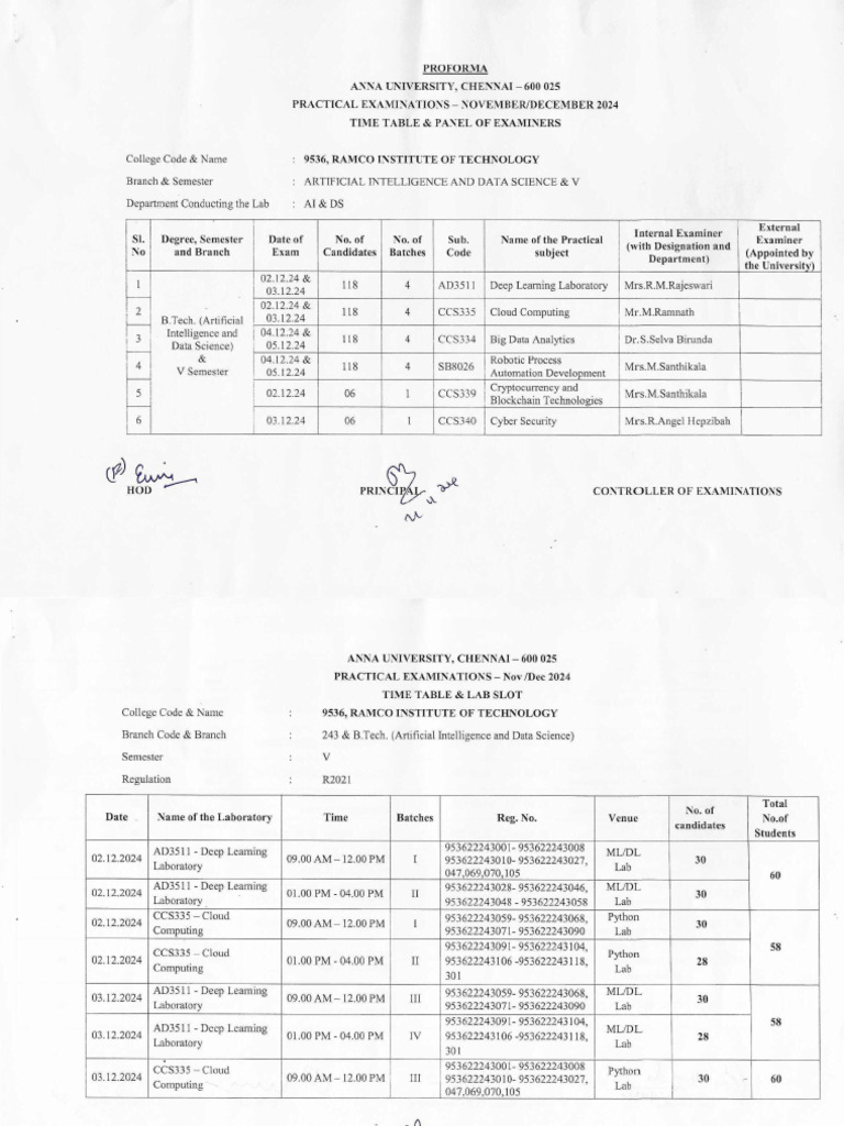 V Sem Lab Schedule Nov Dec 2024 | PDF