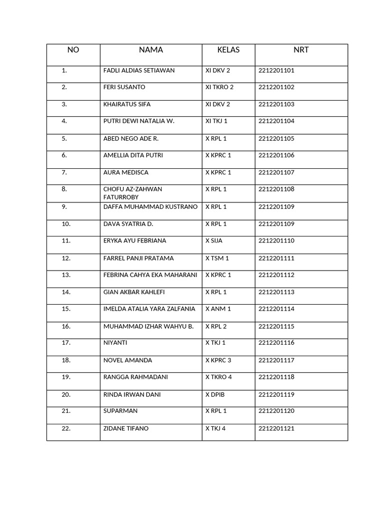 NRT Catar | PDF | Sports & Recreation