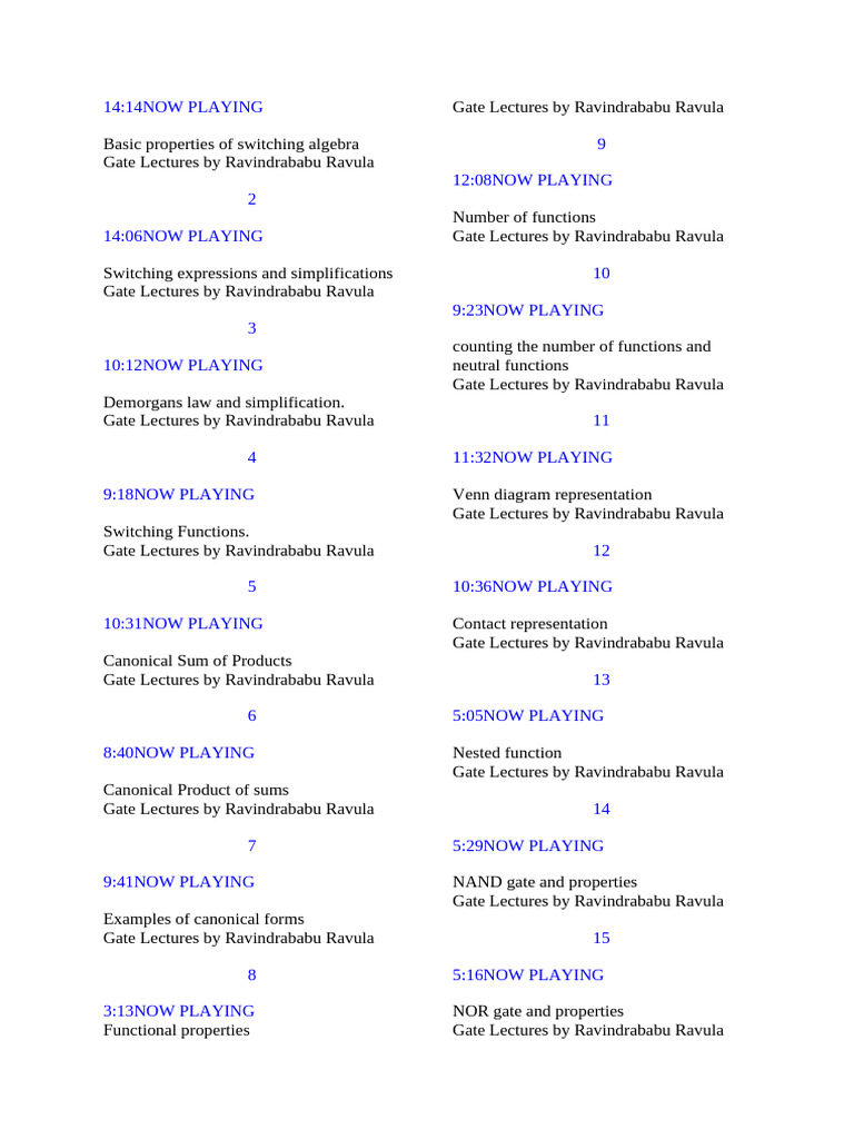 Index | PDF | Abstract Algebra | Mathematics
