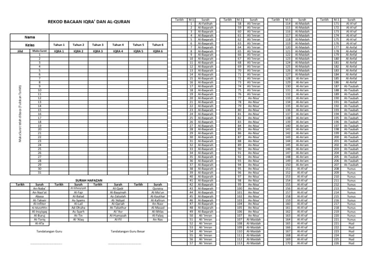 09 Rekod Bacaan Iqra' Dan Al-Quran - 1 | PDF