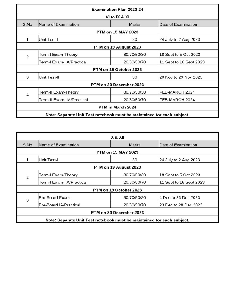 Examination Plan 2023-24 | PDF | Science | Observation