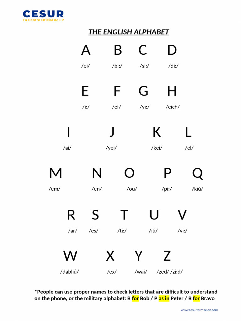 The English Alphabet | PDF | Reading (Process) | Naming Conventions