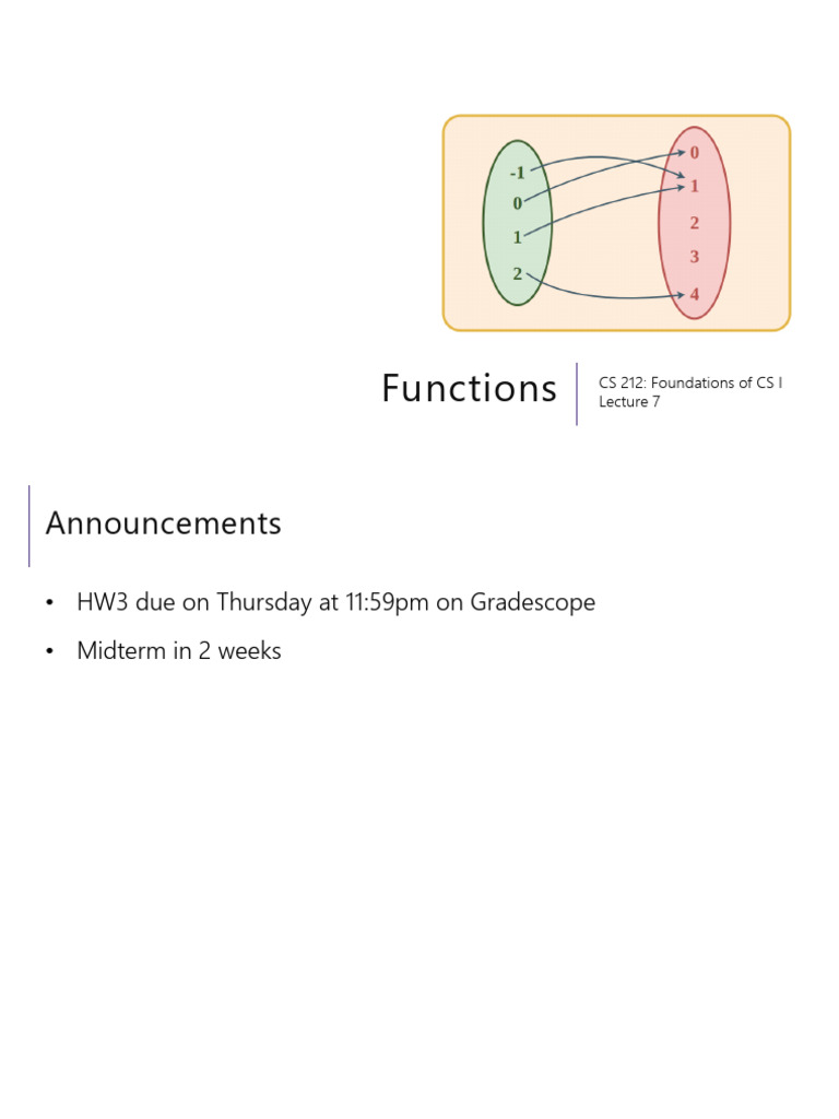 07 Functions | PDF | Function (Mathematics) | Real Number