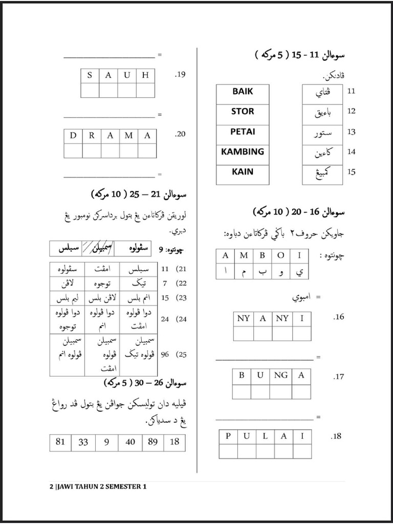 JAWI | PDF