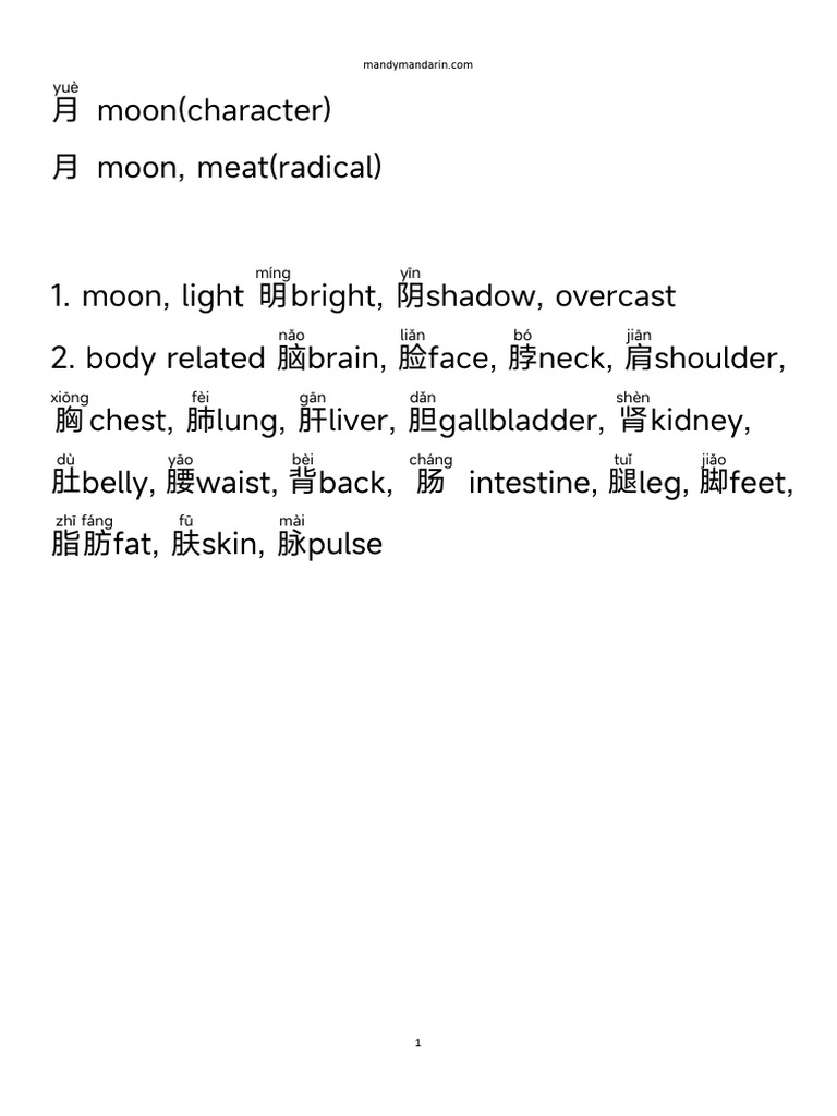 Moon Radical | PDF