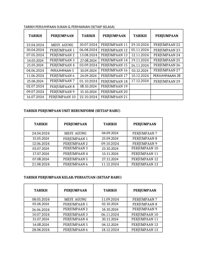 Tarikh Perjumpaan Unit Koko 2024 | PDF