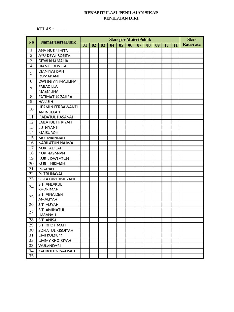 Rekapitulasi Lembar Penilaian | PDF