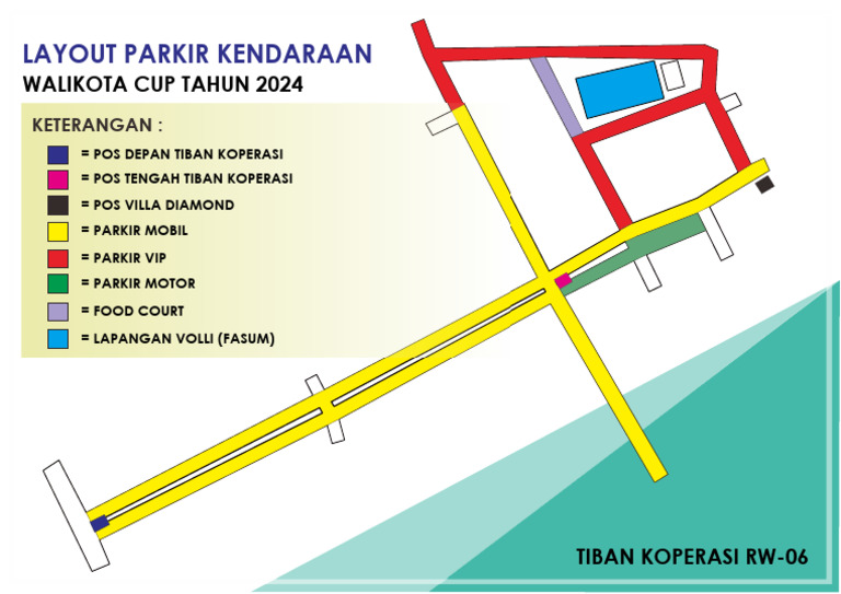 Layout Parkir | PDF