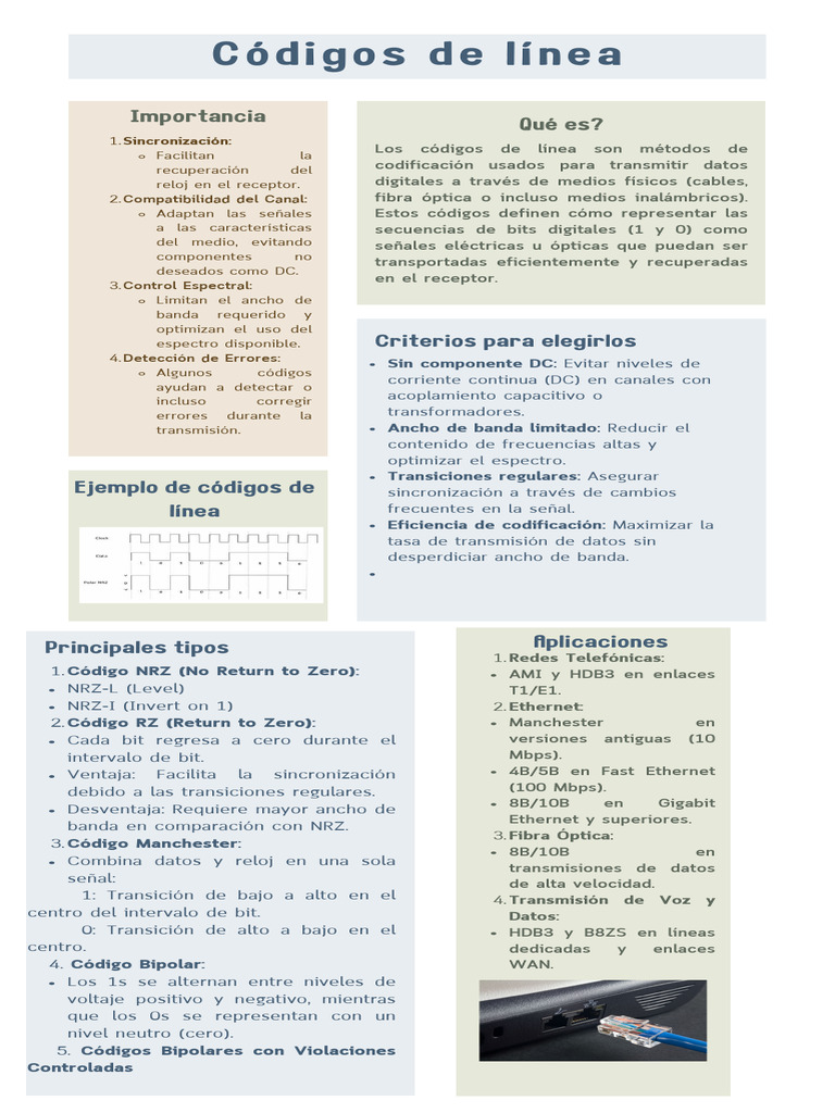 Códigos de Línea: AMI y 4B/5B | PDF | Ingenieria Eléctrica | Electrónica