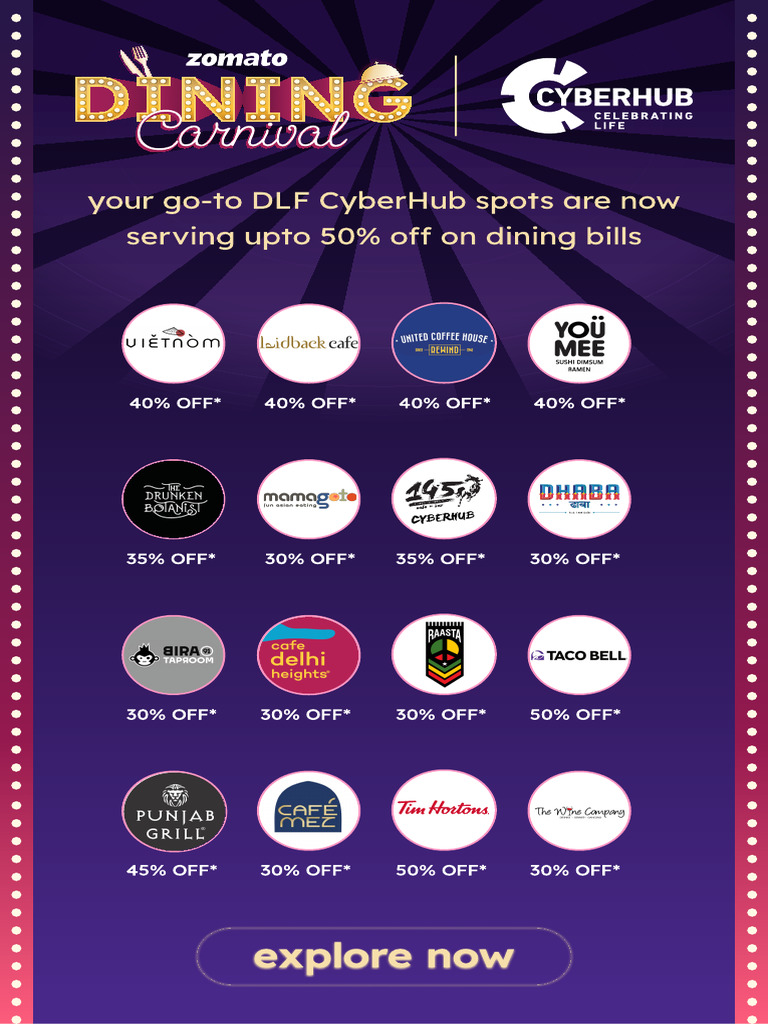 DLF CyberHub X ZDC | PDF