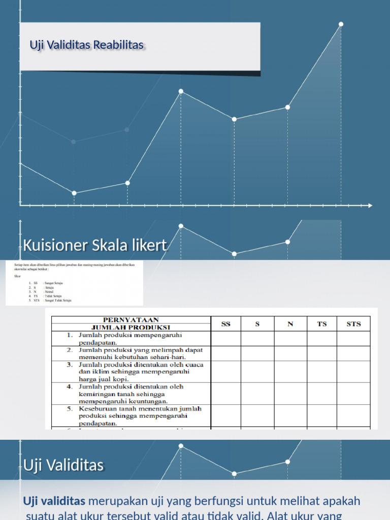 Uji Validitas Reliabilitas | PDF